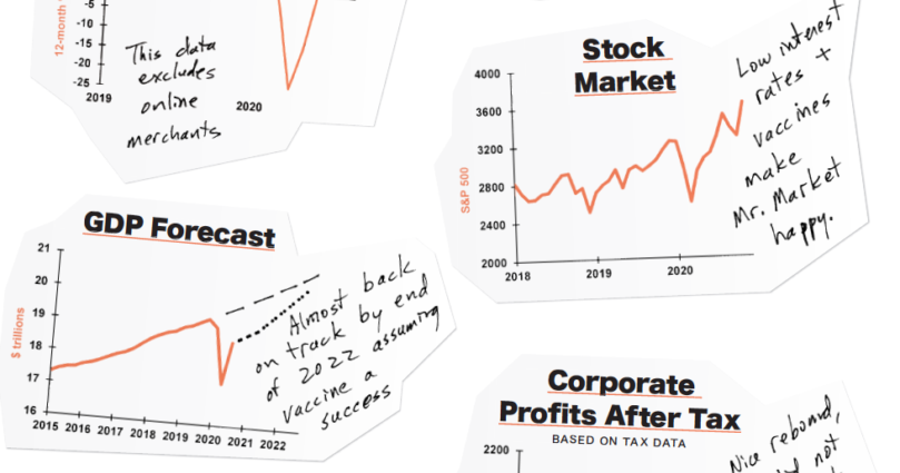 Businomics: January 2021 | Opinion | southsoundbiz.com