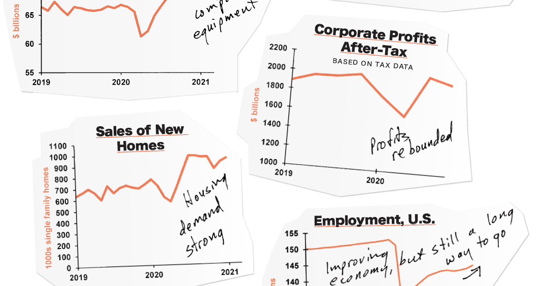 Businomics: May 2021 | Opinion | southsoundbiz.com