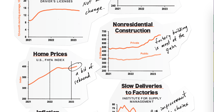 Businomics: September 2023 | Opinion | southsoundbiz.com