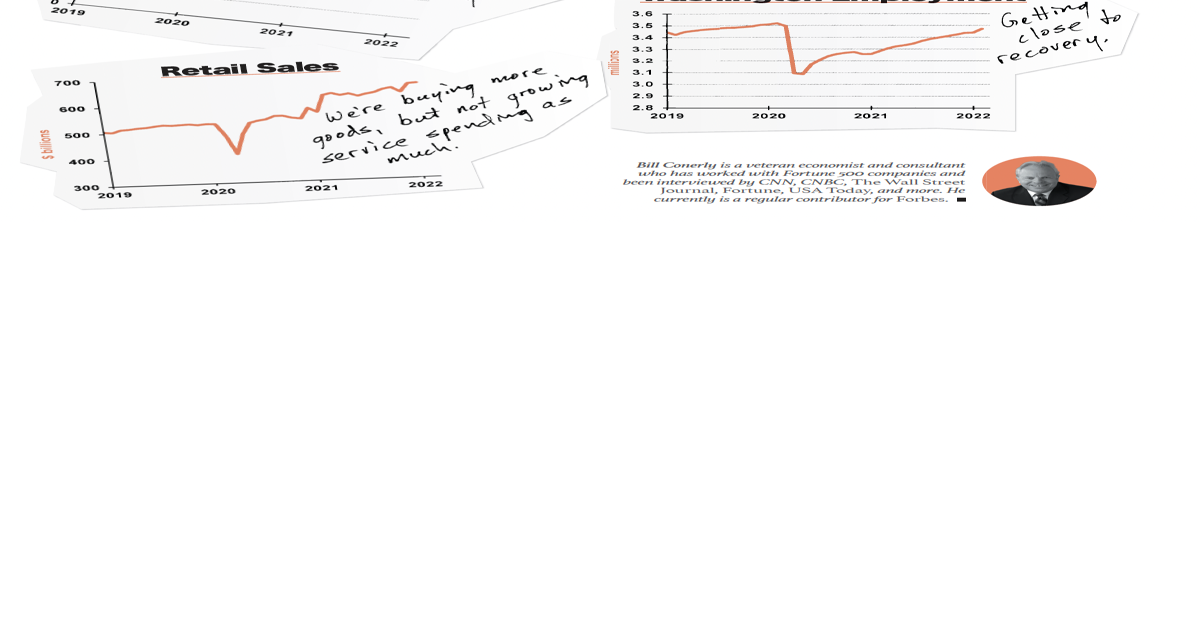Businomics: May 2022 | Opinion | southsoundbiz.com
