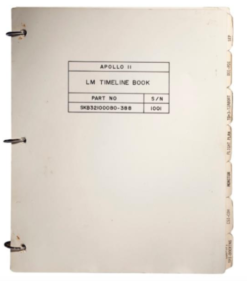 Apollo Moon Timeline