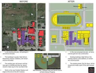 Runge voters will decide $22M bond issue | Archives | southtexasnews.com