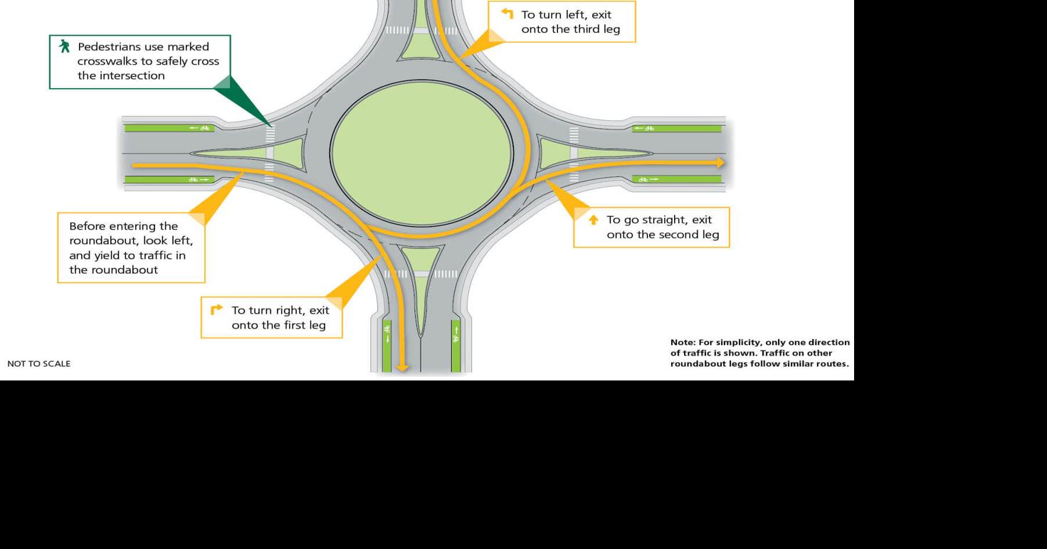 VDOT endorses roundabout at U.S. 33/Route 20 in Barboursville