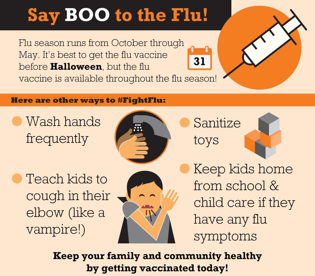 Free drive-thru flu shot clinic Thursday in Brandy Station