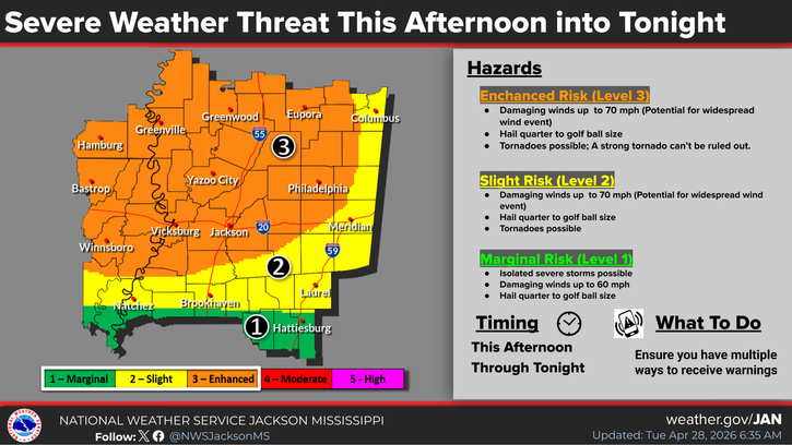 Severe weather alert | News | starkvilledailynews.com