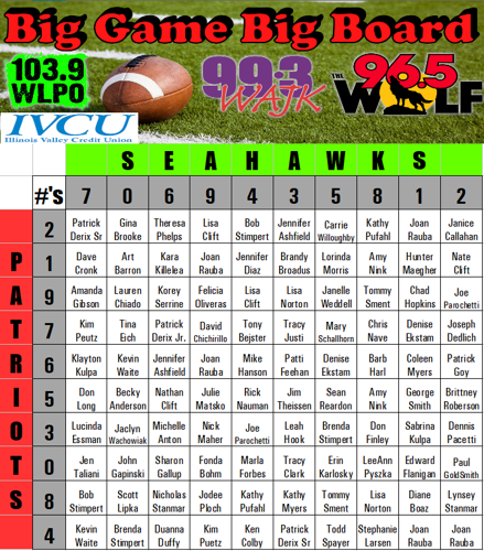 IVCU Big Game Big Board 2026 | 99.3 WAJK.com | starvedrock.media