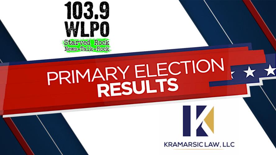 Primary Preview: Tuesday results will set tone for November | 103.9 ...