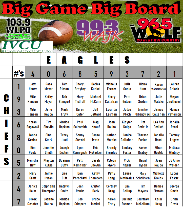 SRM-IVCU Big Game Big Board 2025 | 99.3 WAJK.com | starvedrock.media