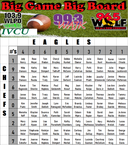 SRM-IVCU Big Game Big Board 2025 | 99.3 WAJK.com | starvedrock.media