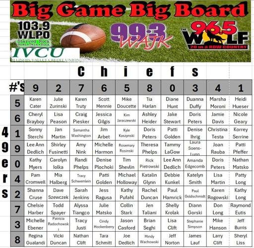 SRM IVCU Big Game Big Board 24 | 103.9 WLPO | starvedrock.media