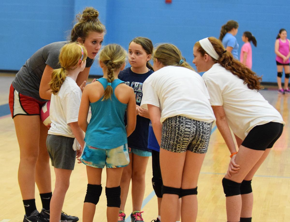 North Iredell High School Youth Volleyball Camp 6 29 2016 Sports north-iredell-high-school-youth-volleyball-camp-6-29-2016-sports