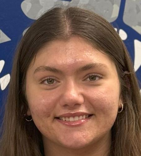 5 high school girls basketball players to watch this season