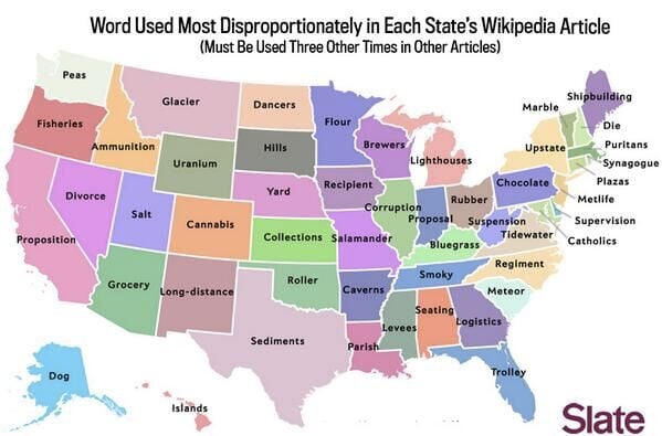 What one word best describes your state?