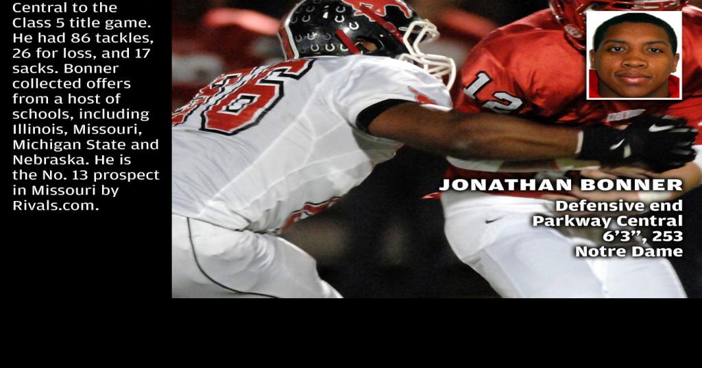 Super 30: #6 Jonathan Bonner