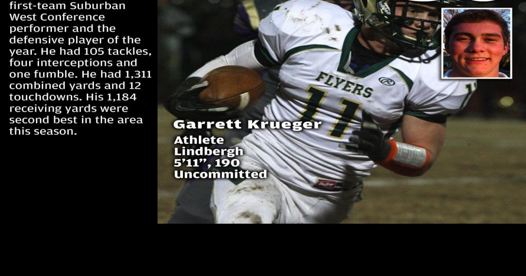 Super 30: #30 Garrett Krueger