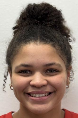High school athletes of the week: March 19, 2025