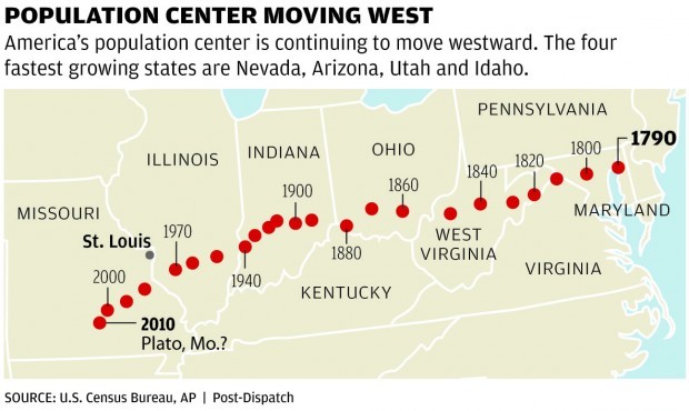 How a N.J. man put Plato, Mo., on the map before the census bureau