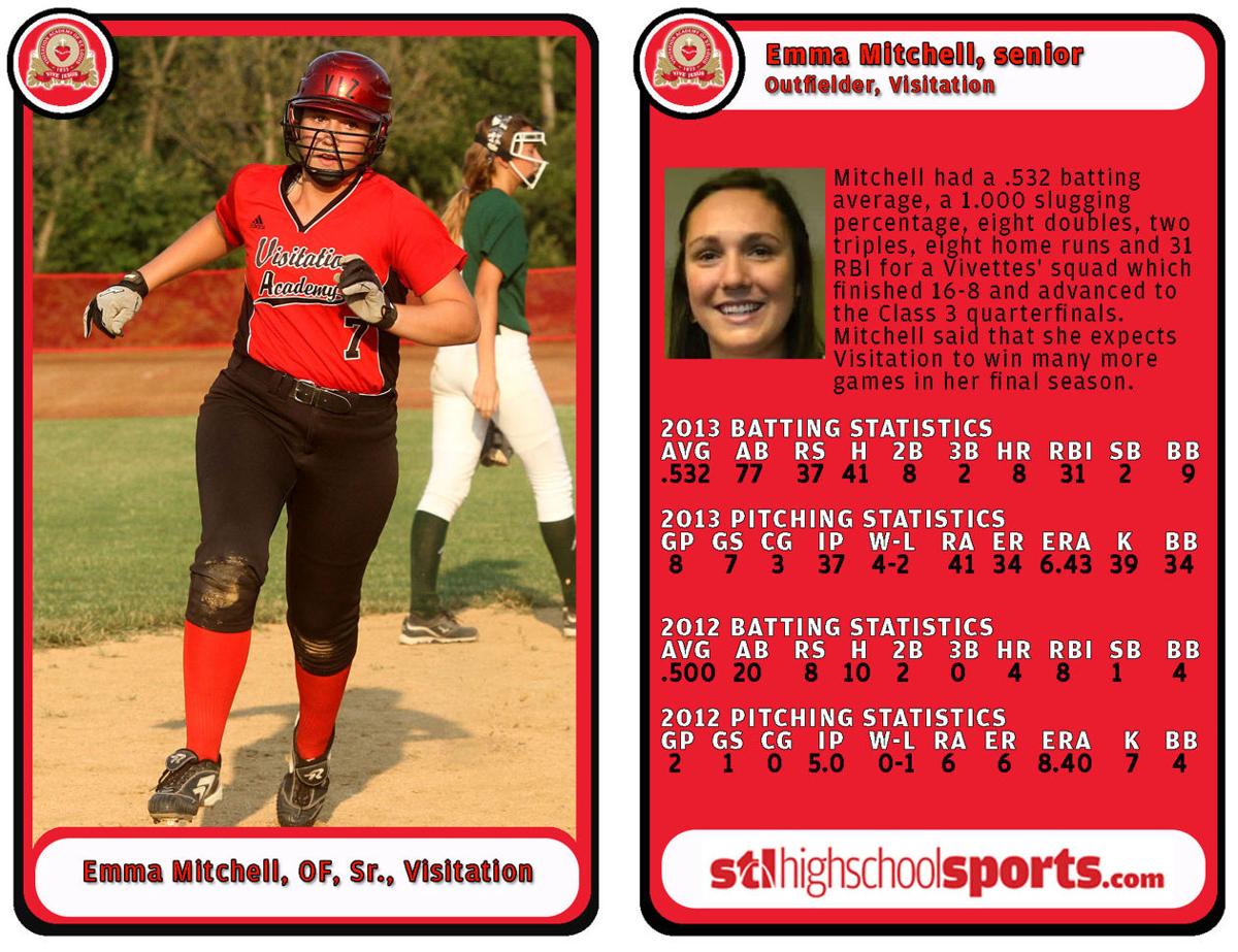 Mitchell hopes to elevate her game to next level