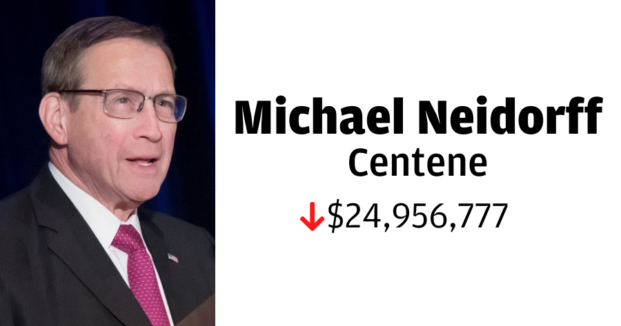 Letter: Centene, not a good citizen, drinks at public trough