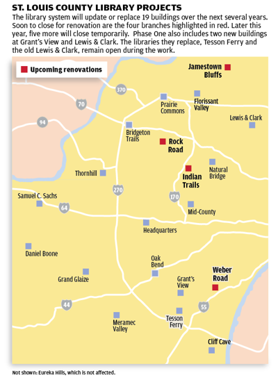 Reading garden to be built next to Chesterfield library