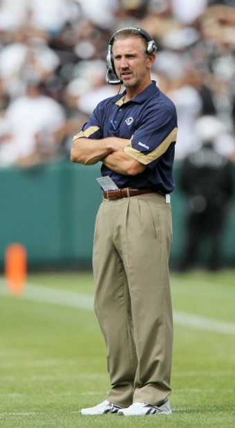 Confidence will stay high, Rams say