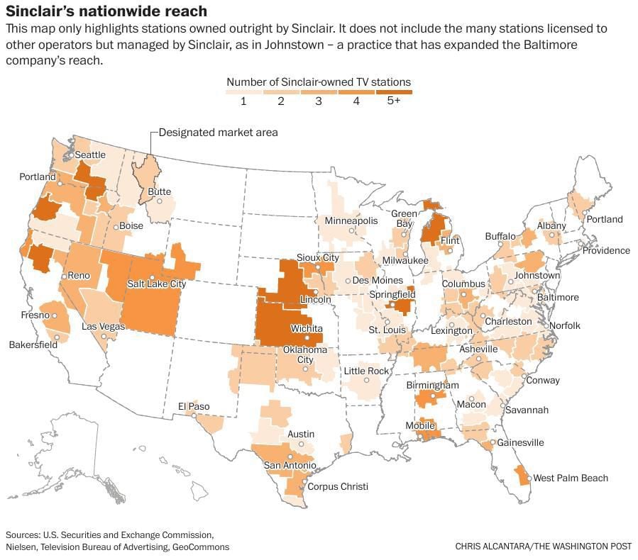 This is what TV news looks like when Sinclair owns and manages local ...
