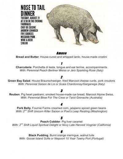 Hungry for pig heart? Find it at Farmhaus