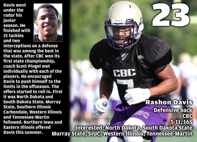 The top 10 teams, the top 30 players. All you need to know about ...