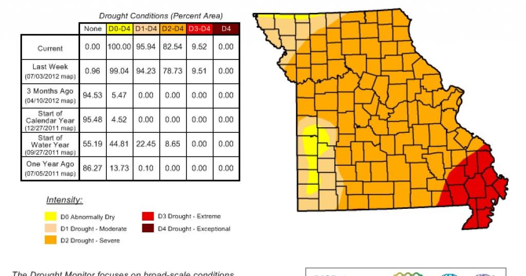 Drought deepens across St. Louis area
