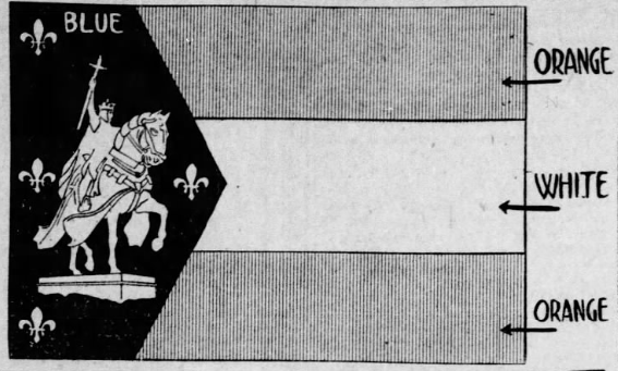 The design of a new St. Louis flag was proposed on this day in 1963
