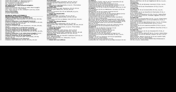 Page B7 eedition image