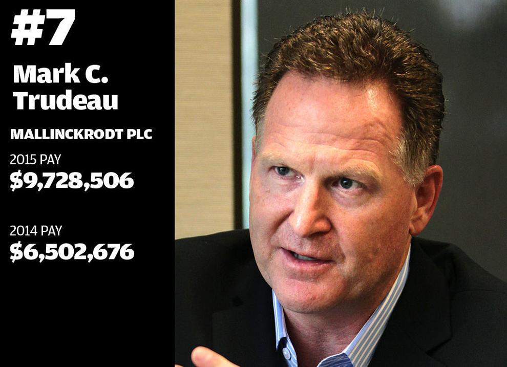 7 Mark Trudeau