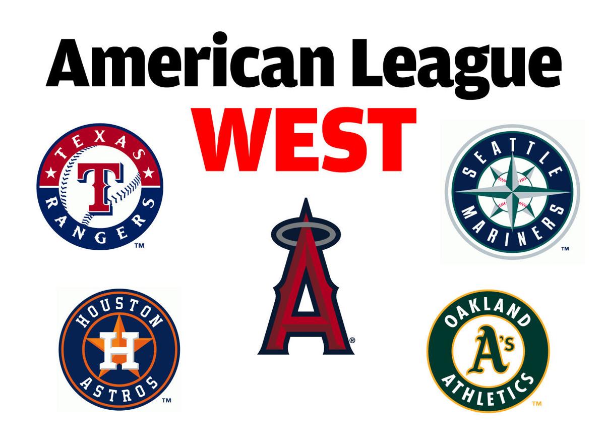 Jeff Gordon's Major League Team Capsules | St. Louis Cardinals ...