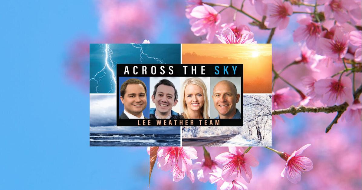 Ready for winter to end? Here's the status of spring | Across the Sky ...