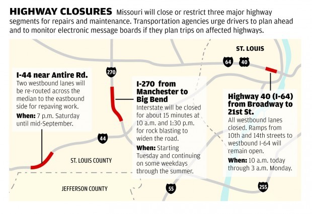 Red flags for St. Louis motorists as construction projects begin