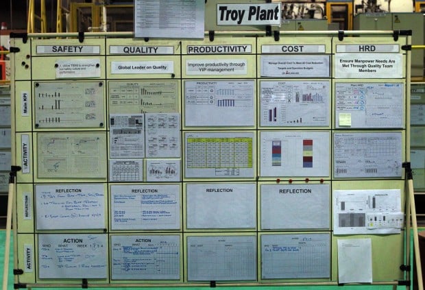 Toyota subsidiary in Troy and St. Louis forges ahead : Business