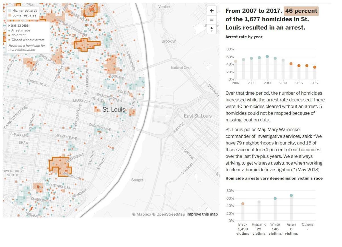 5 years of StL homicide data heatmap : r/StLouis
