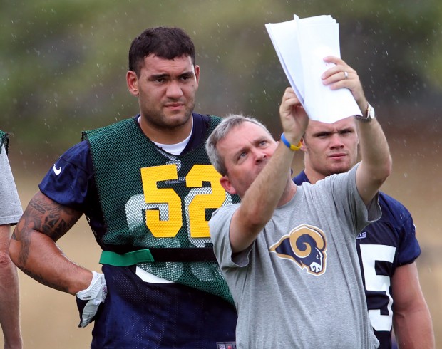 No holdouts in Rams rookie camp