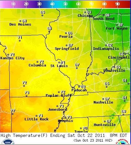 St. Louis weekend weather: warm and sunny