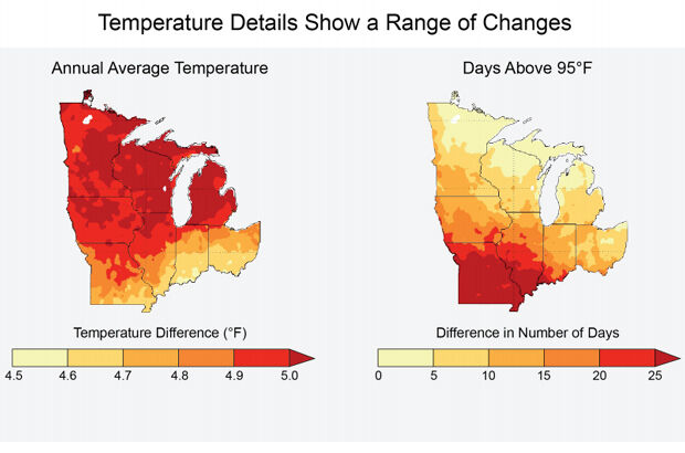 Climate report sees increasing risks for Midwest