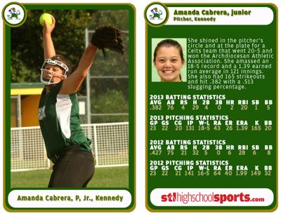 Family support helps Cabrera to softball success
