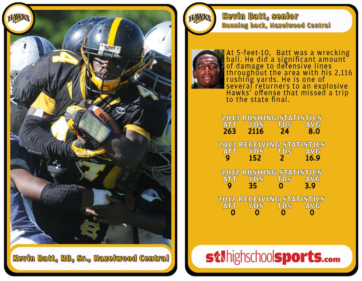 No. 25 Batt ready to roll after playing last season in pain