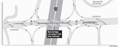 Along for the Ride: Maryland Heights interchange tops list of 'most ...