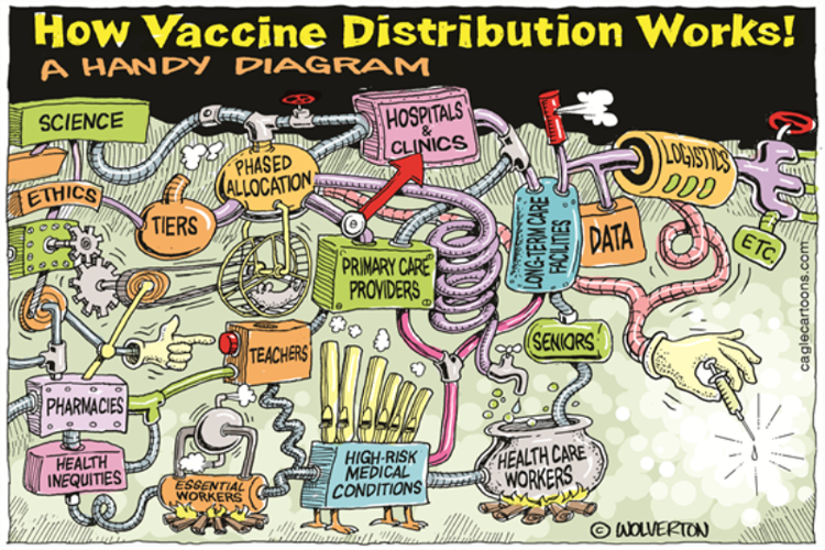 In the cartoons: Vaccine; GOP; Hawley