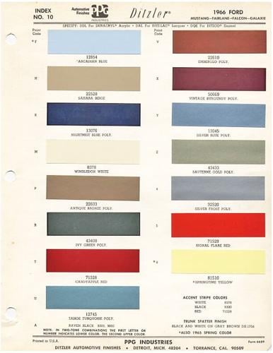 1964 Thunderbird Color Codes | Psoriasisguru.com