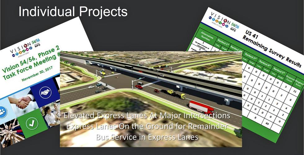 Pasco MPO, FDOT officials stage Hudson workshop | News | suncoastnews.com