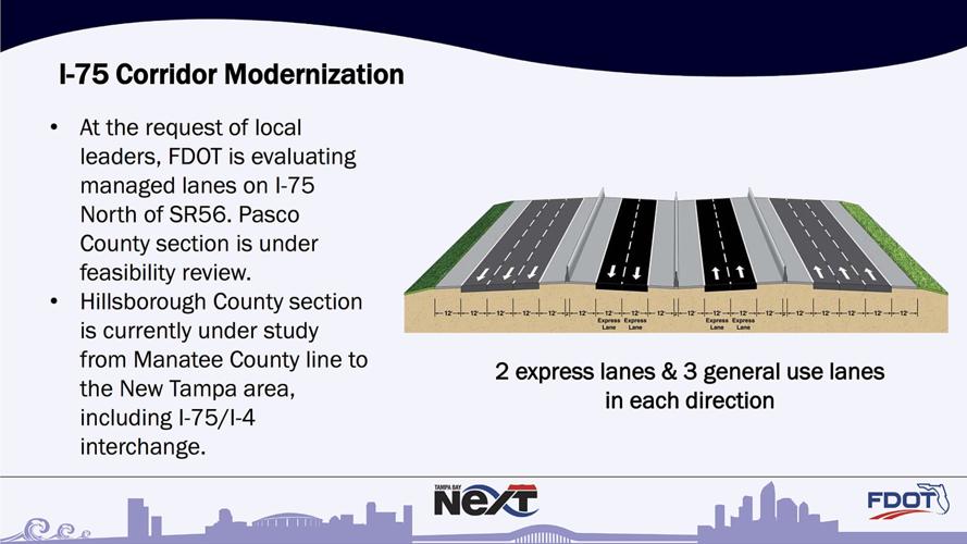 Pasco MPO, FDOT officials stage Hudson workshop | News | suncoastnews.com