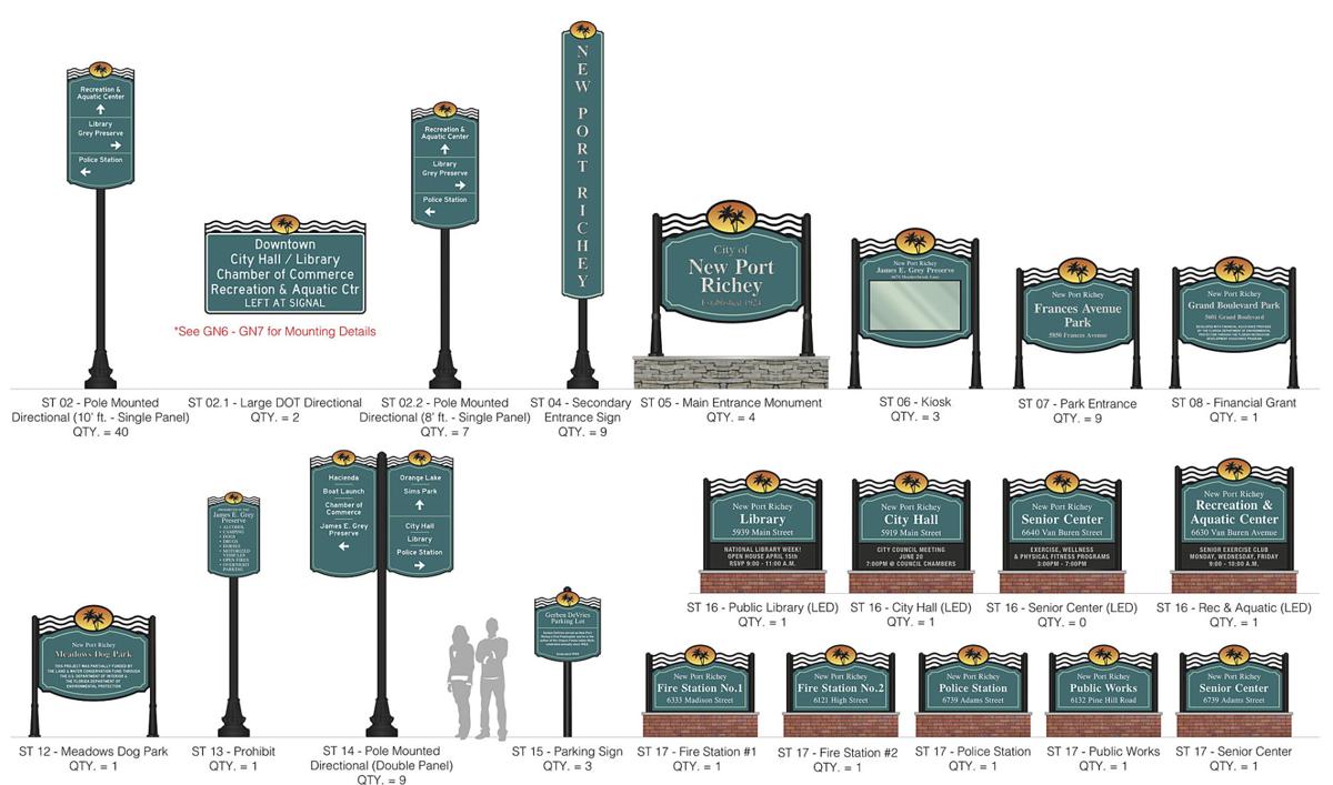 NPR heads in new directions with uniform signage | News | suncoastnews.com