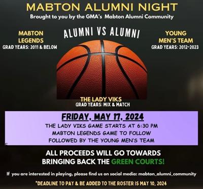 Mabton alumni basketball game set for May 17 | Sports | sunnysidesun.com