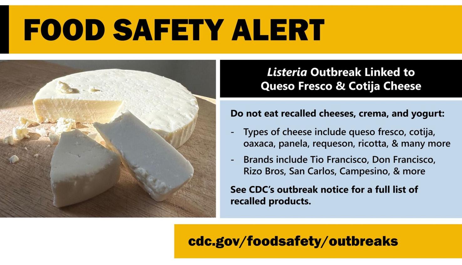CDC warns of Listeria outbreak linked to Rizo-Lopez Food products ...